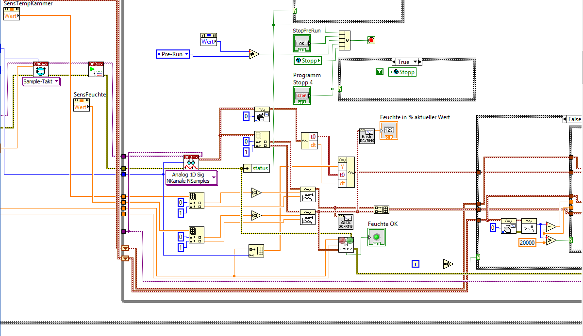 LabView - Konstruktiv